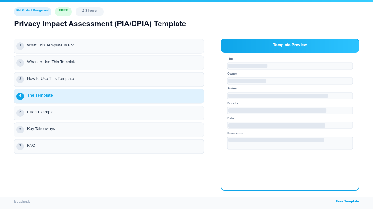 Privacy Impact Assessment (PIA/DPIA) Template | IdeaPlan