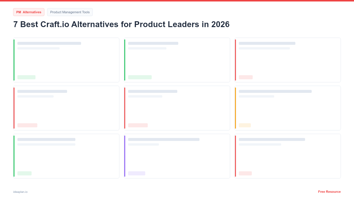 7 Best Craft.io Alternatives for Product Leaders | IdeaPlan