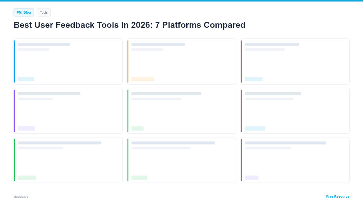 Best User Feedback Tools 2026 | IdeaPlan