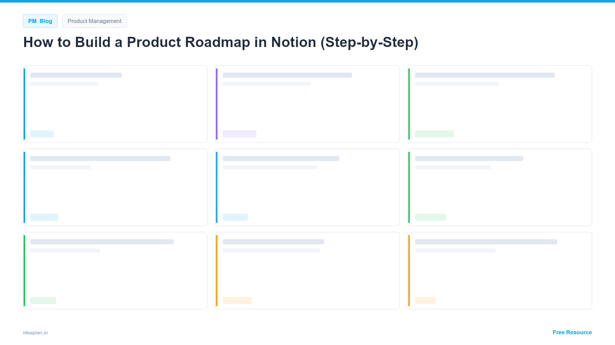 Notion Product Roadmap 2026: Free Template + Setup Guide