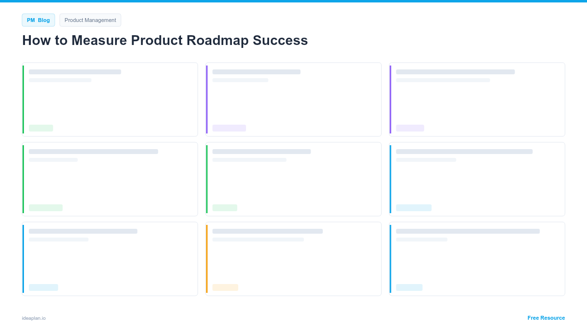 How to Measure Product Roadmap Success (2026)