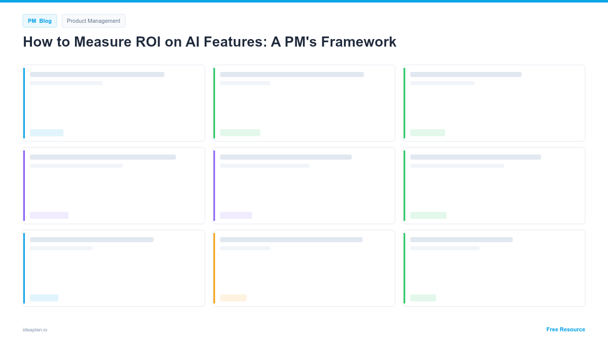 How to Measure ROI on AI Features (2026)