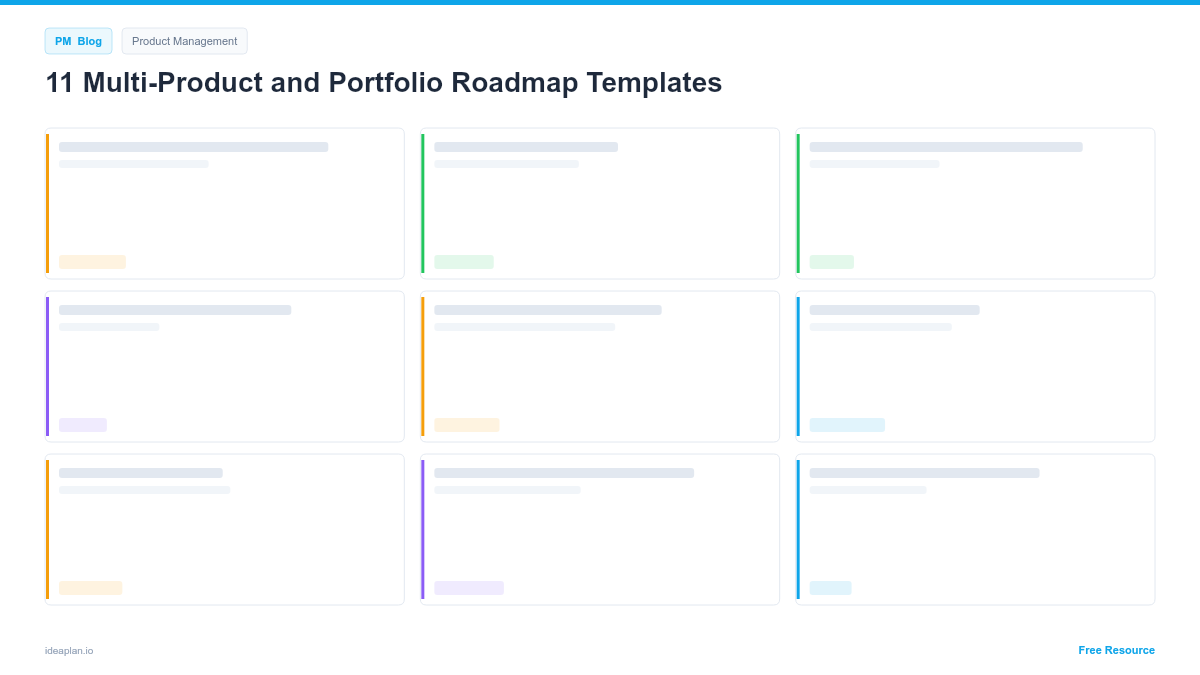 11 Multi-Product and Portfolio Roadmap (2026)