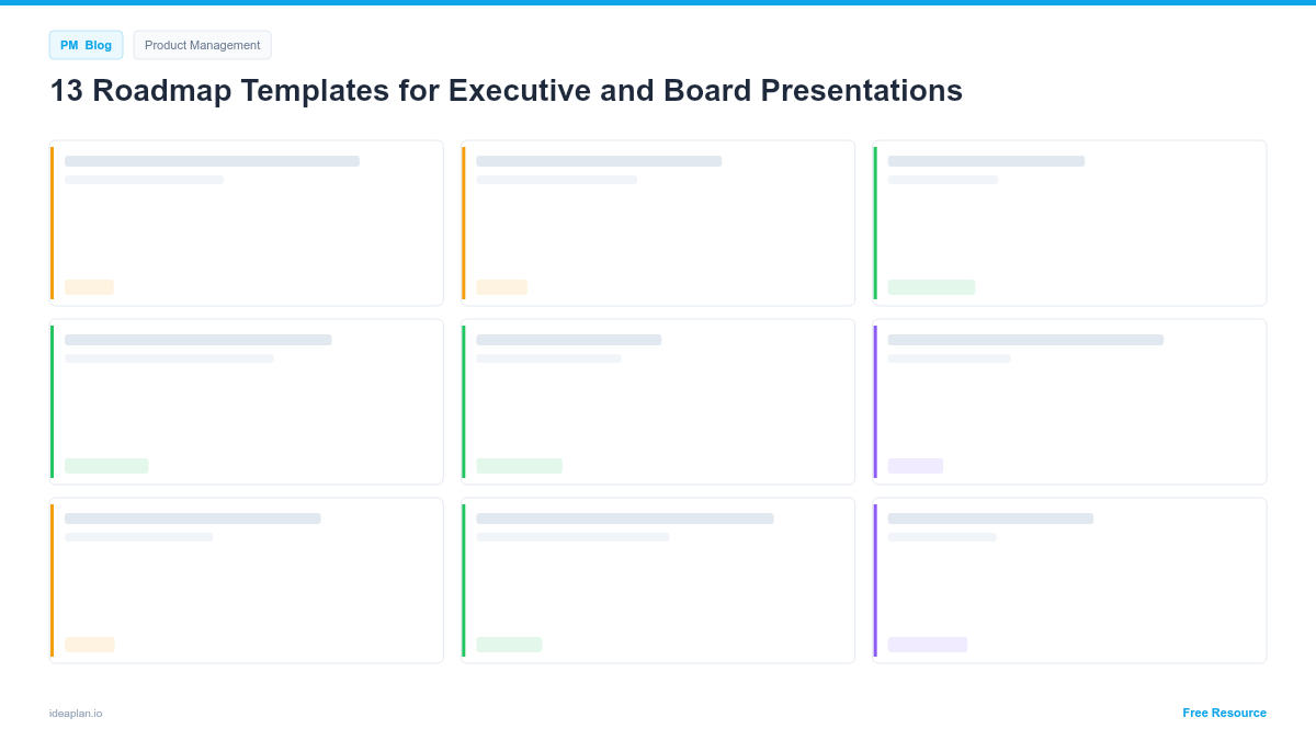 13 Roadmap Templates for Executive (2026)