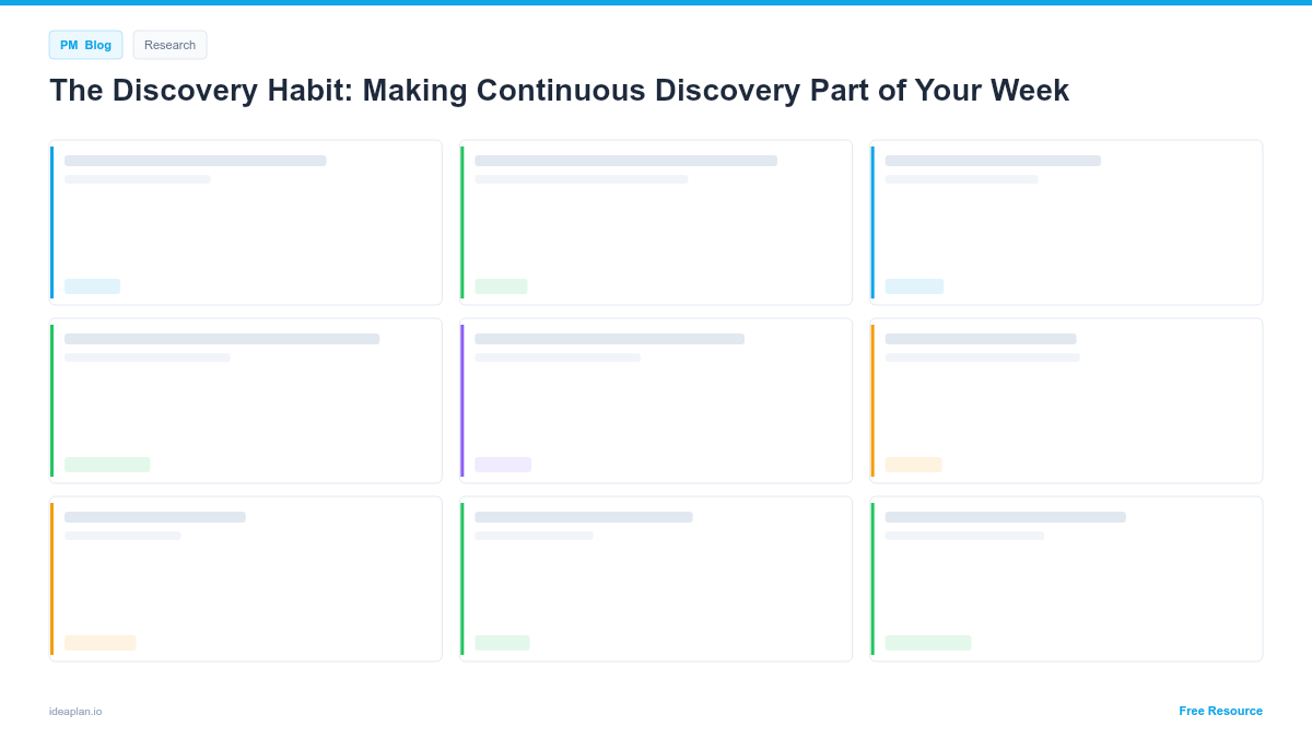 Discovery Habit: Making Continuous (2026)