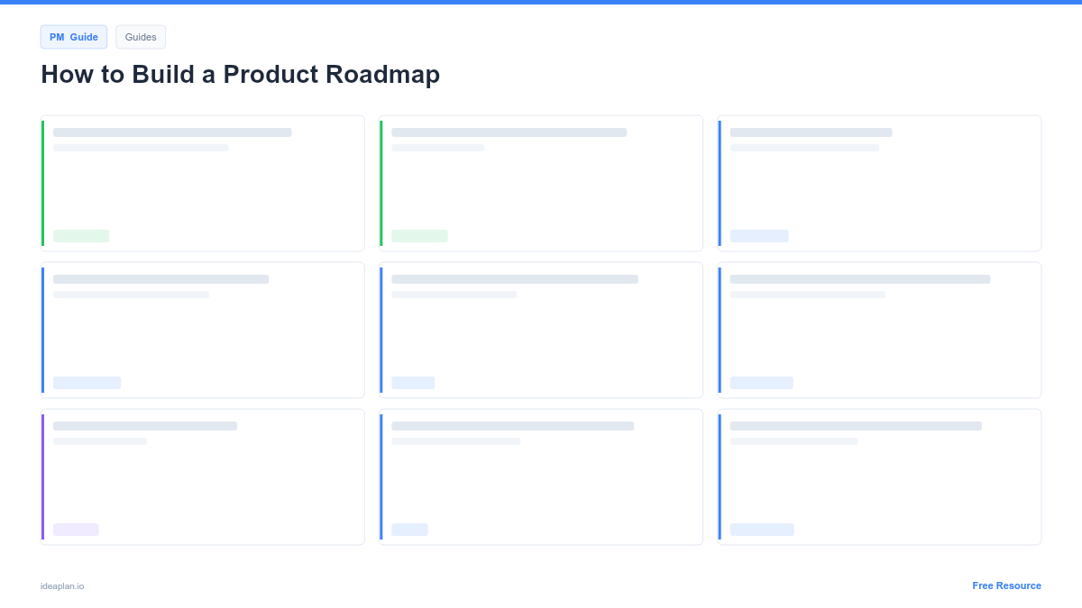 How to Build a Product Roadmap (Step-by-Step, | IdeaPlan
