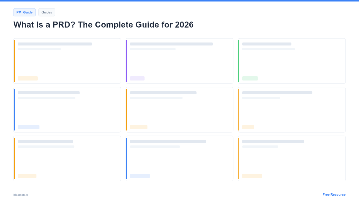 What Is a PRD? The Complete Guide for 2026 | IdeaPlan