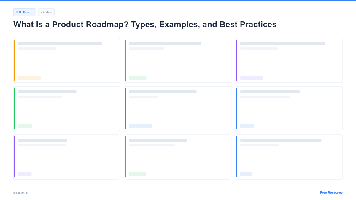 What Is a Product Roadmap? Types, Examples, | IdeaPlan