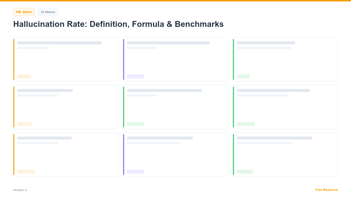 Hallucination Rate: Definition, Formula & Benchmarks