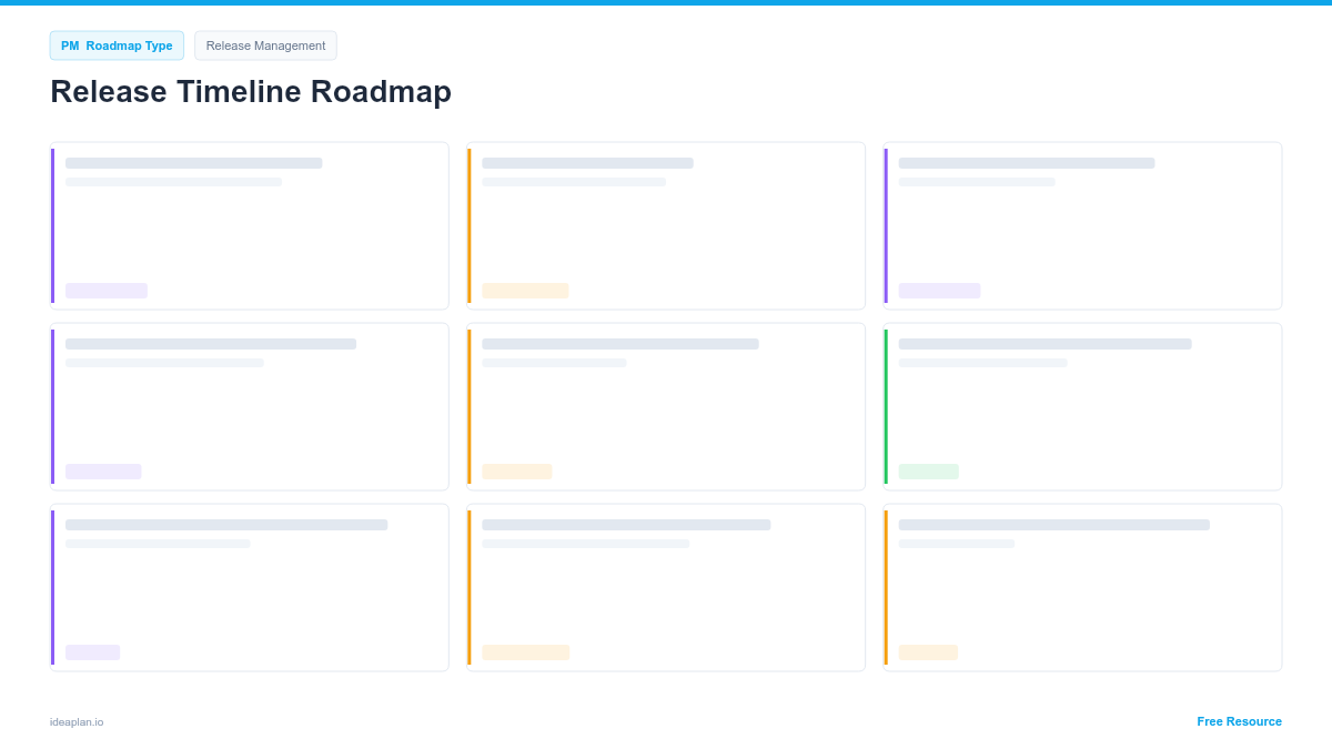 Release Planner: Timeline Roadmap Guide
