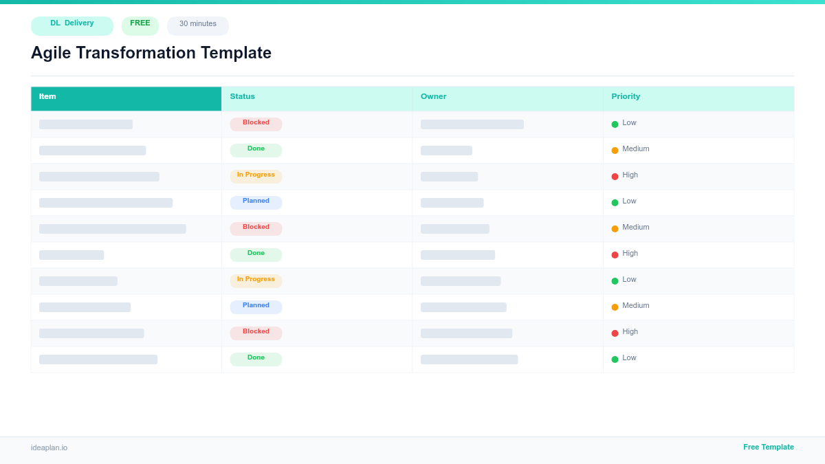 Agile Transformation Template for Agile Teams