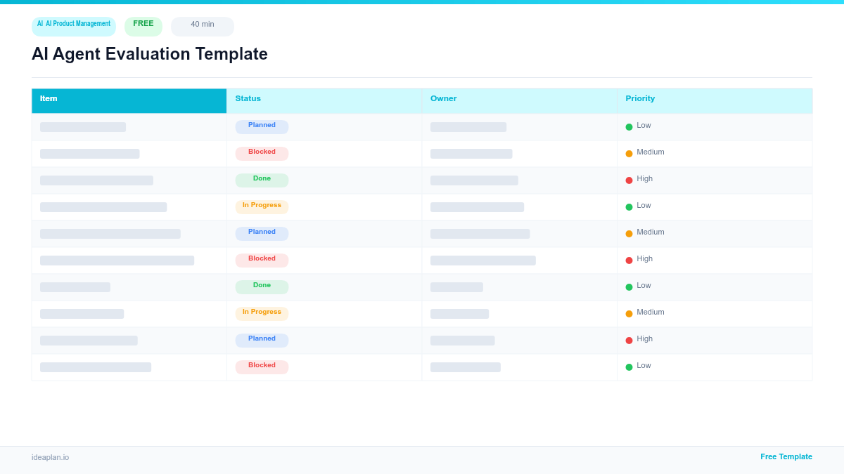 AI Agent Evaluation Template for AI Products | IdeaPlan