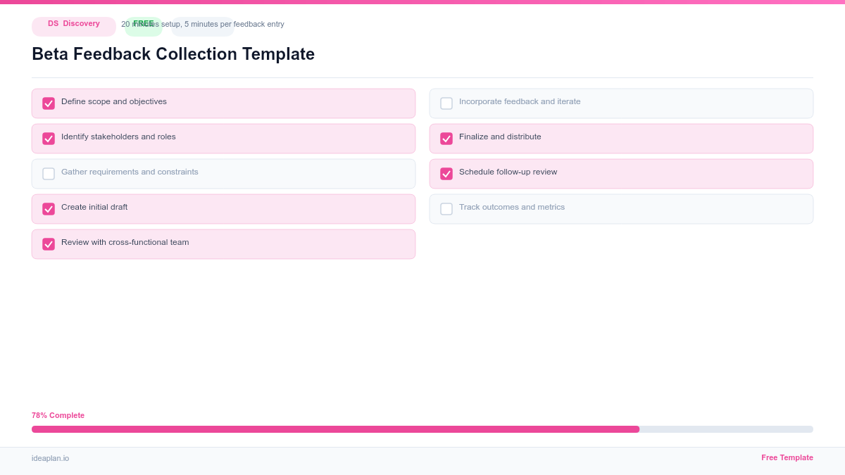 Beta Feedback Collection Template