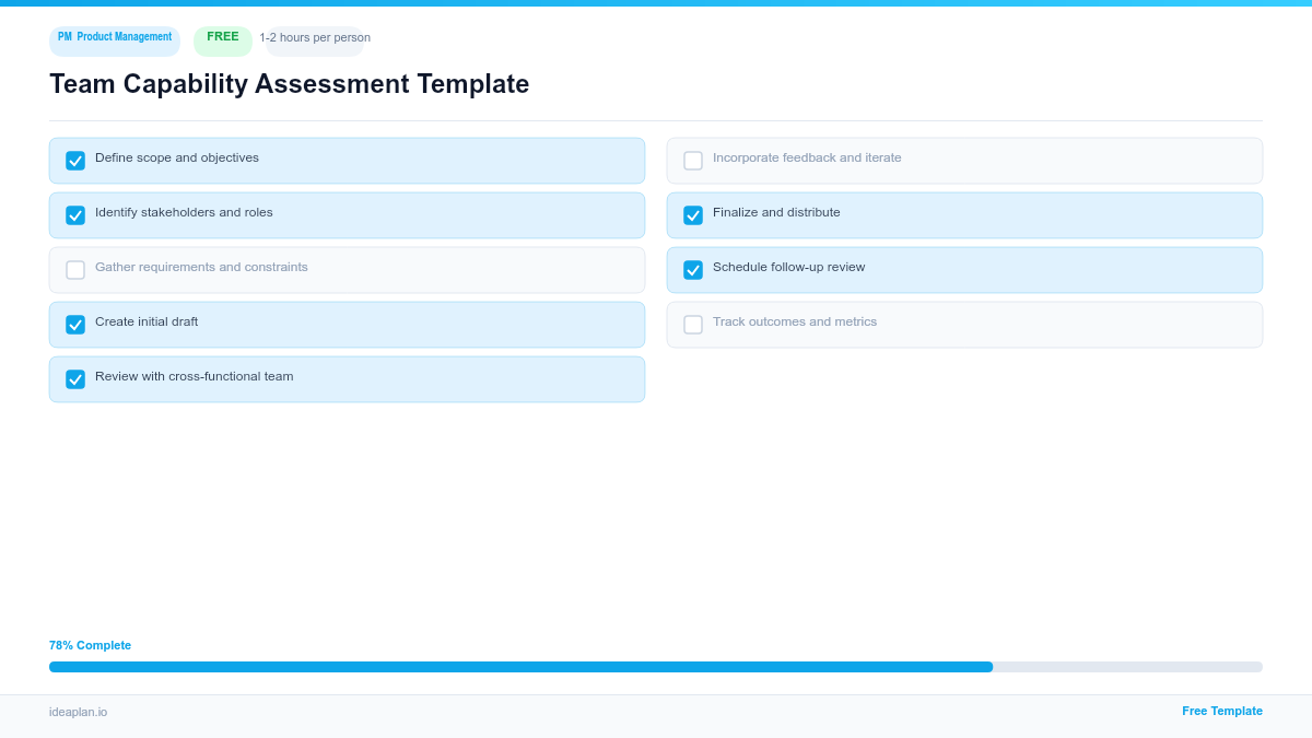 Team Capability Assessment Template | IdeaPlan