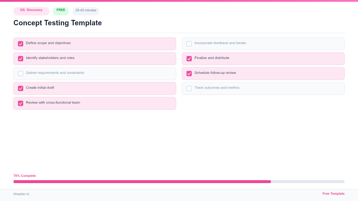Concept Testing Template for User Research | IdeaPlan