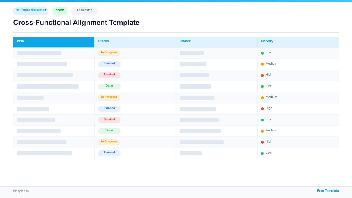 Cross-Functional Alignment Template