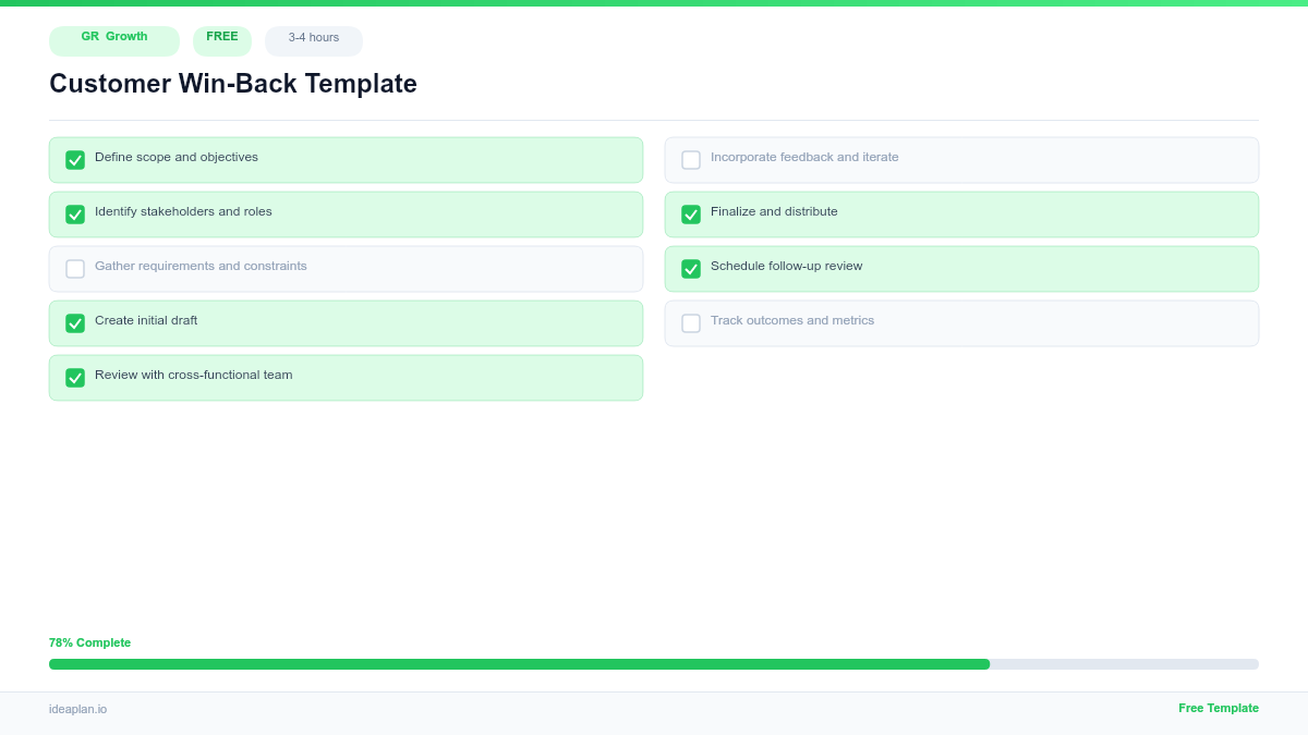 Customer Win-Back Template for Product Growth | IdeaPlan
