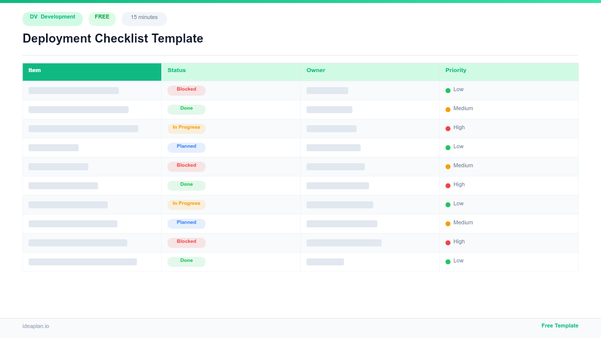 Deployment Checklist Template for PMs