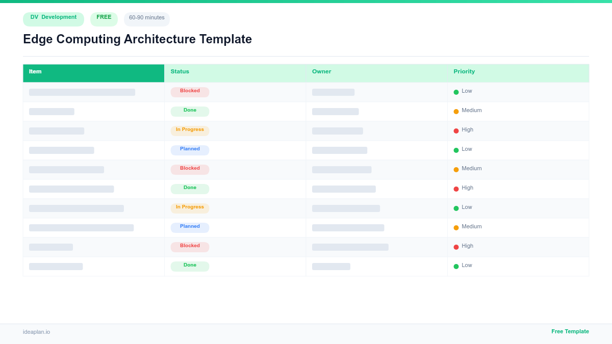 Edge Computing Architecture Template