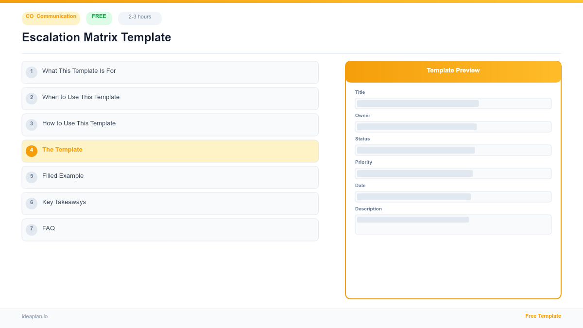 Escalation Matrix Format: Template & Setup Guide