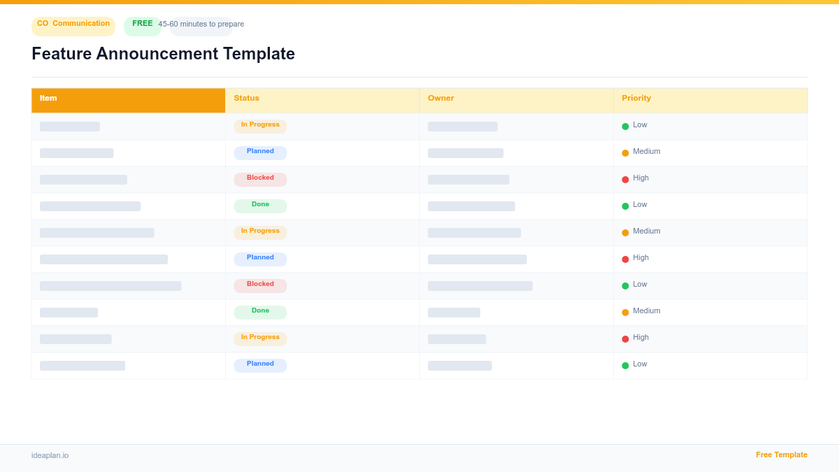 Feature Announcement Template for Product Teams | IdeaPlan