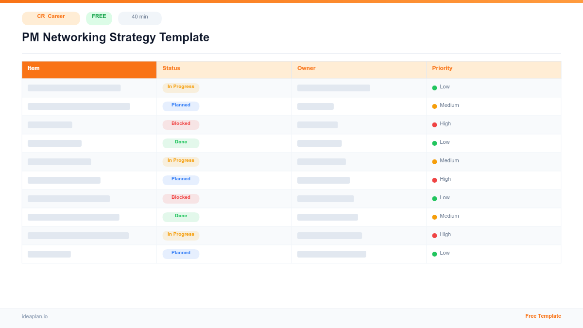 PM Networking Strategy Template