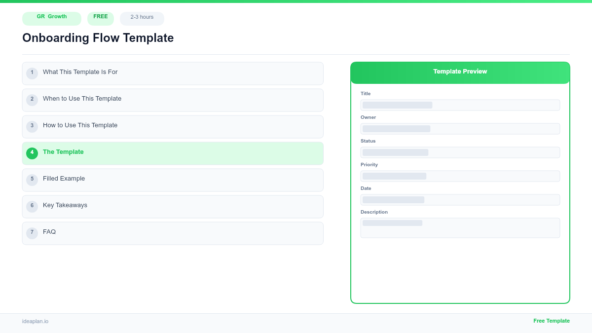 Onboarding Flow Template for Product Growth | IdeaPlan