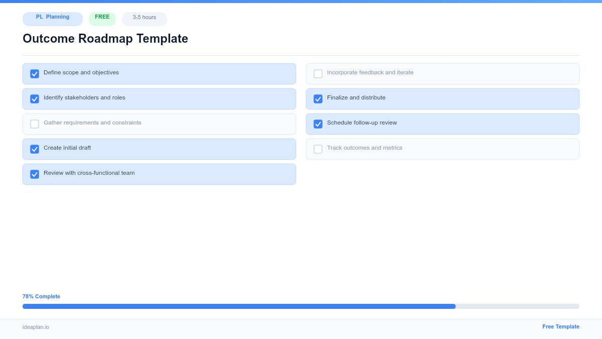 Outcome Roadmap Template for Product Planning | IdeaPlan