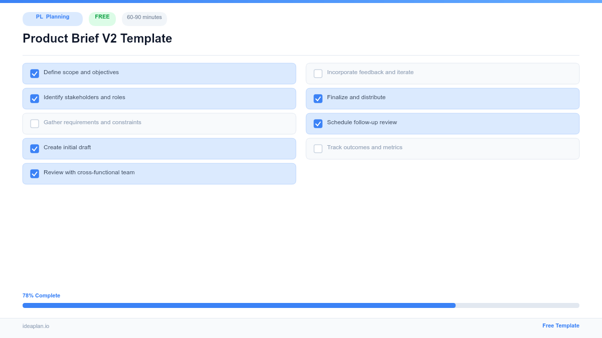 Product Brief V2 Template for Product Planning | IdeaPlan