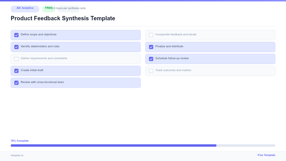 Product Feedback Synthesis Template | IdeaPlan
