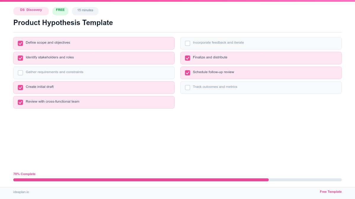 Product Hypothesis Template for User Research | IdeaPlan