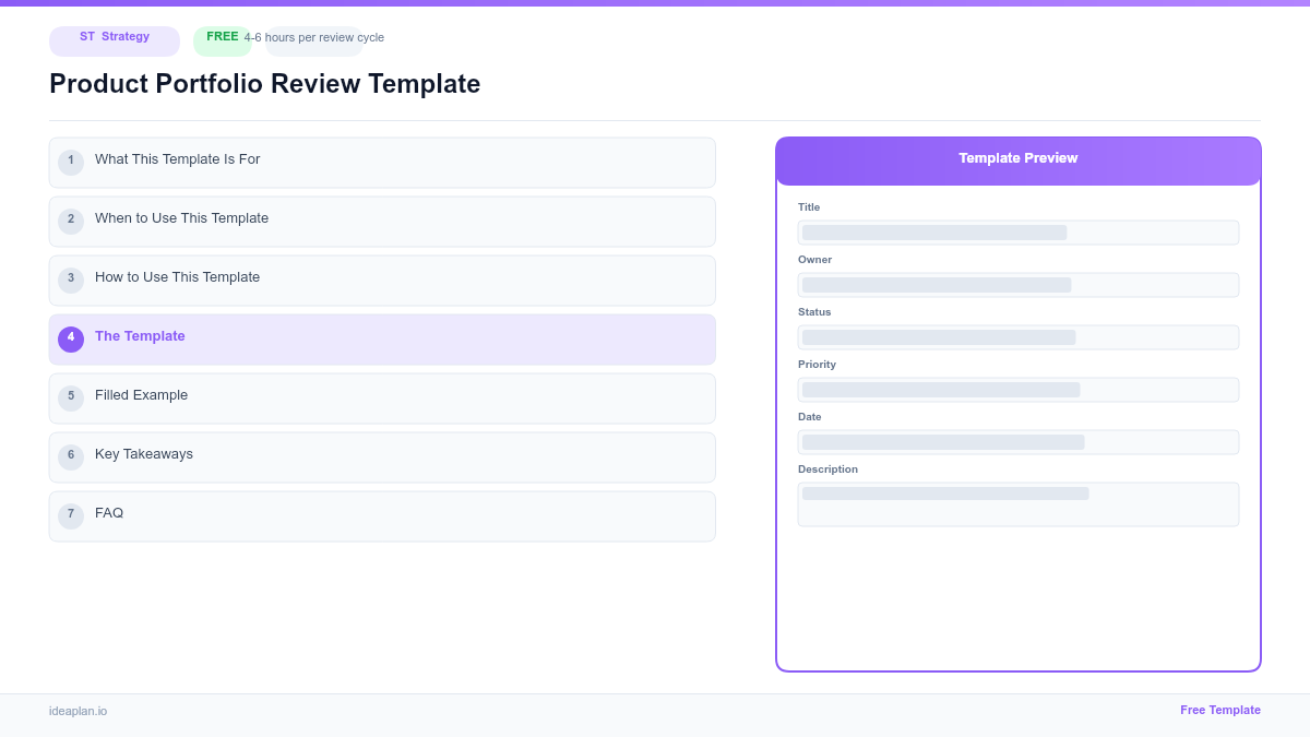 Product Portfolio Review Template | IdeaPlan