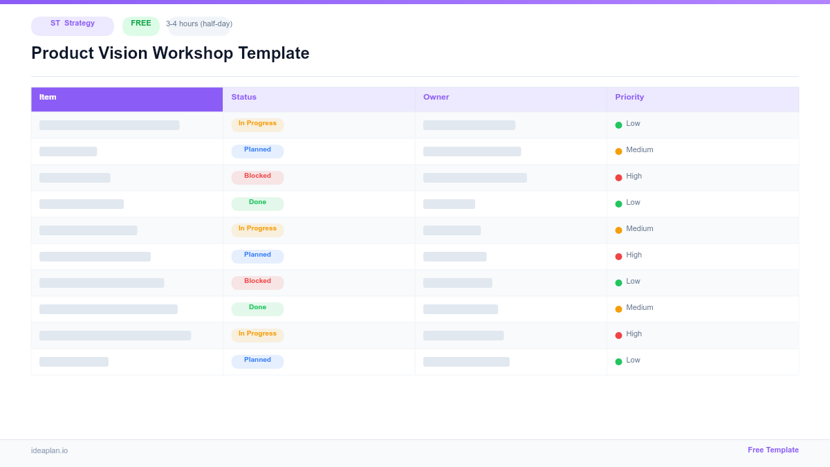 Product Vision Workshop Template