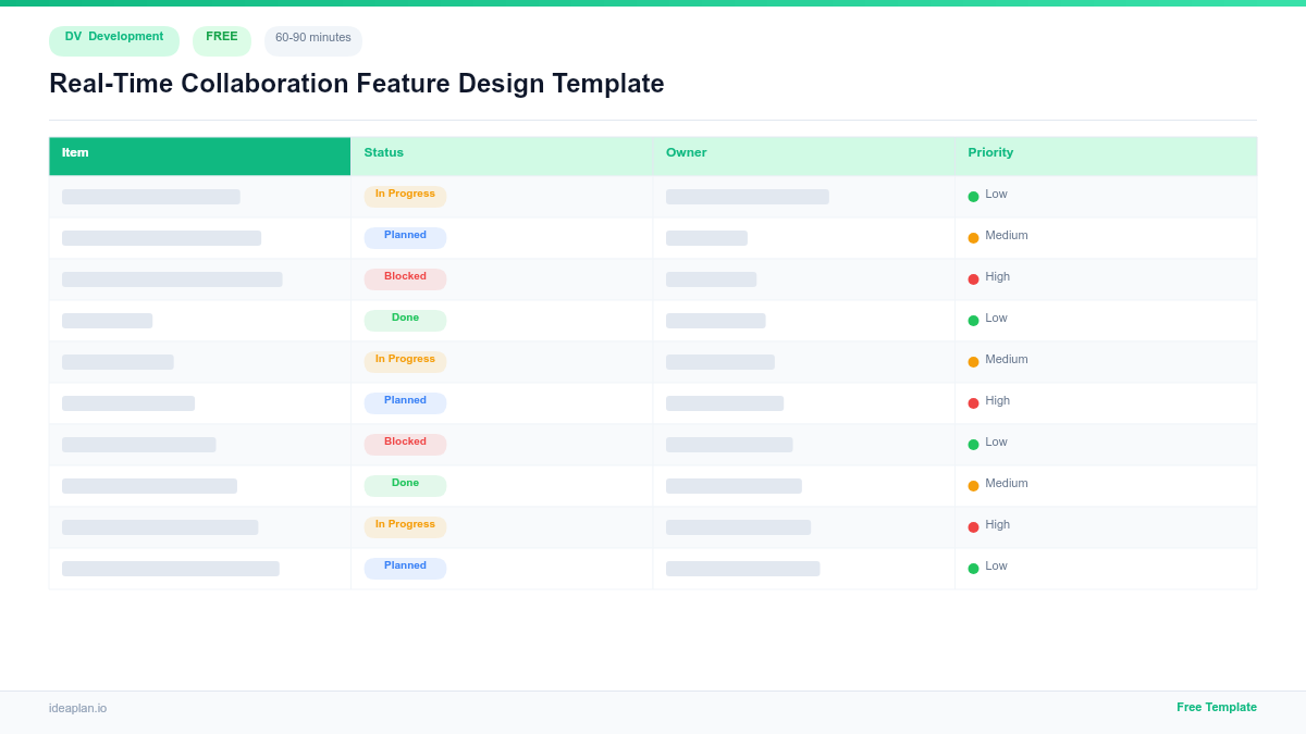 Real-Time Collaboration Feature Design Template