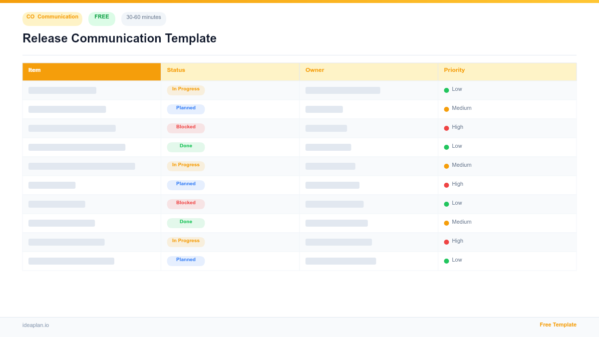 Release Communication Template for Product Teams | IdeaPlan