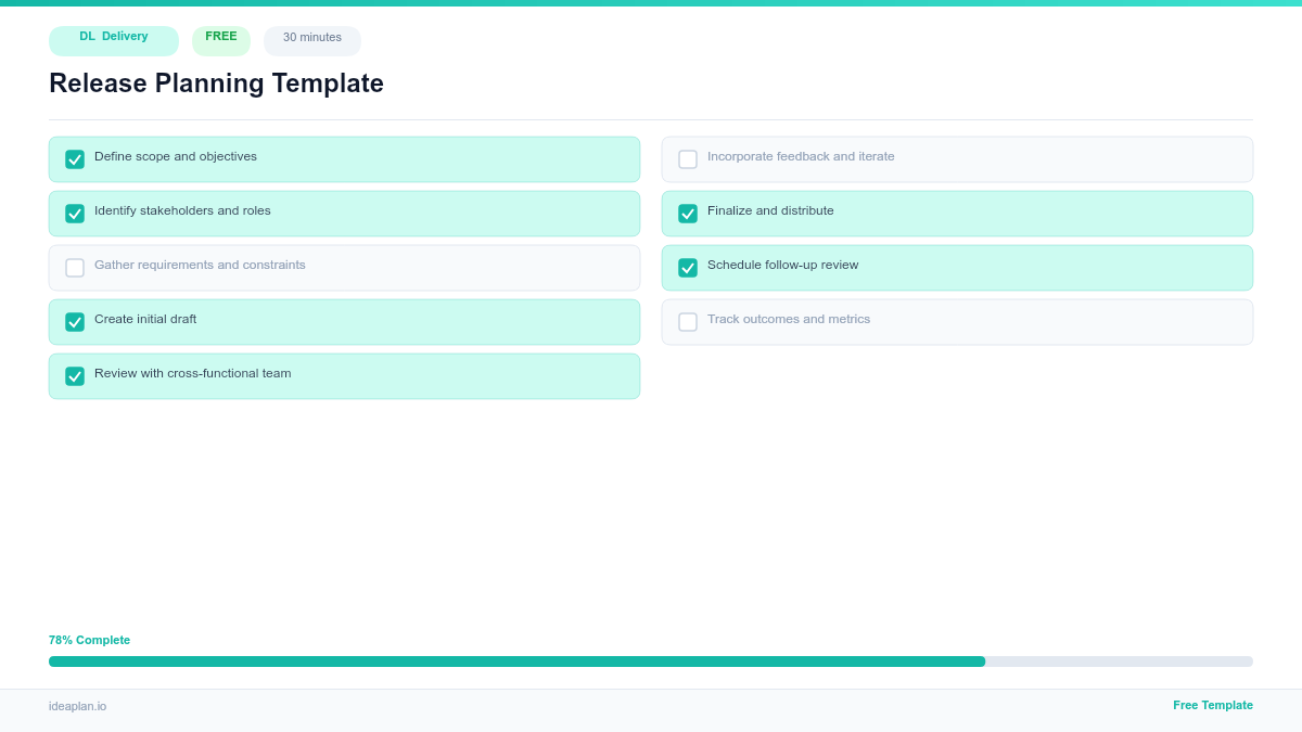 Release Planning Template for Agile Teams | IdeaPlan