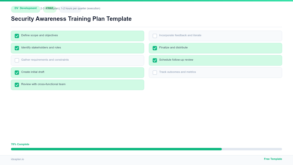 Security Awareness Training Plan Template | IdeaPlan