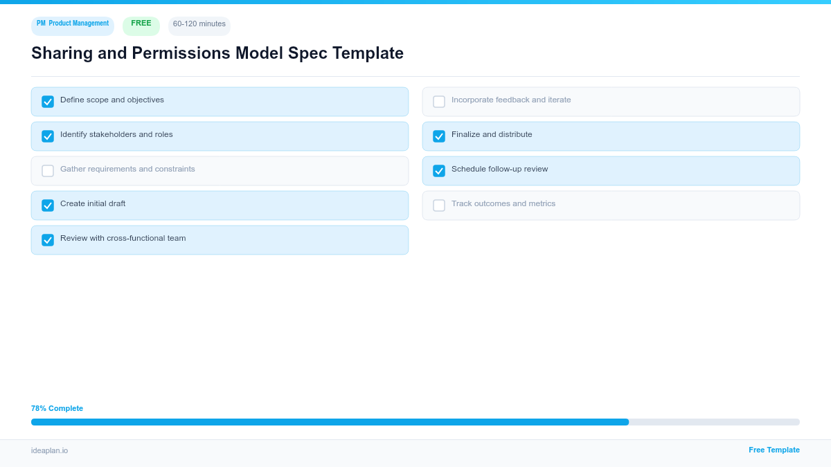 Sharing and Permissions Model Spec Template | IdeaPlan