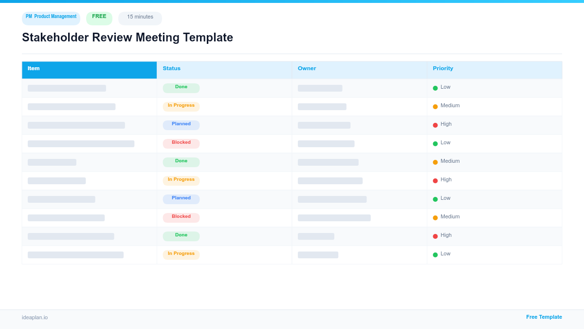 Stakeholder Review Meeting Template | IdeaPlan