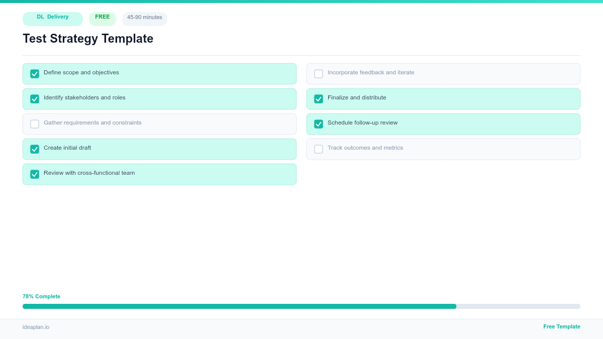 Test Strategy Template for Agile Teams