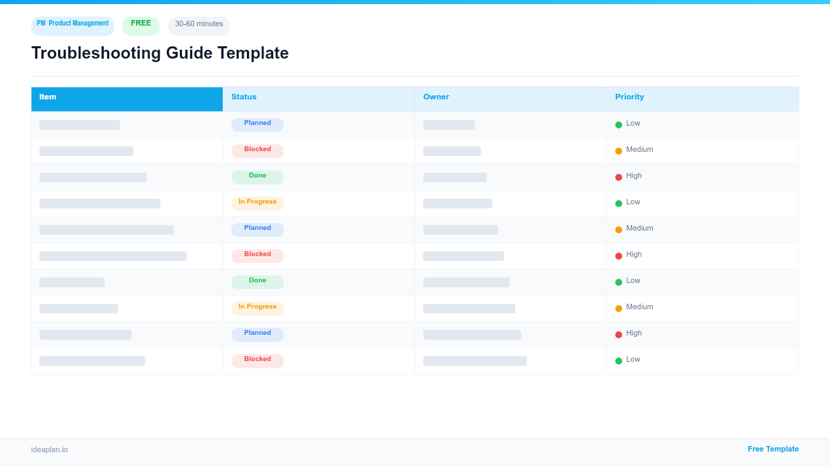 Troubleshooting Guide Template for PMs